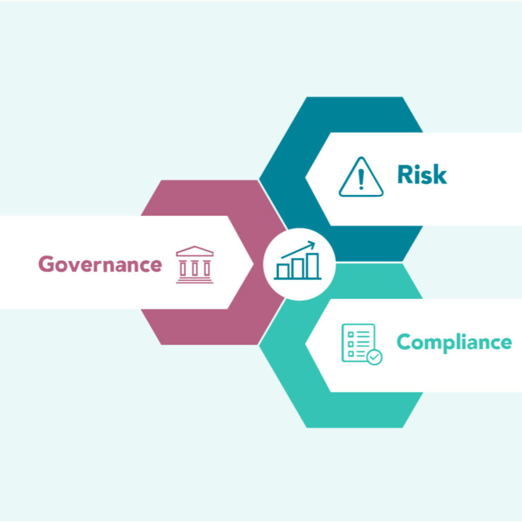 Integrating Cybersecurity into Governance, Risk, and Compliance